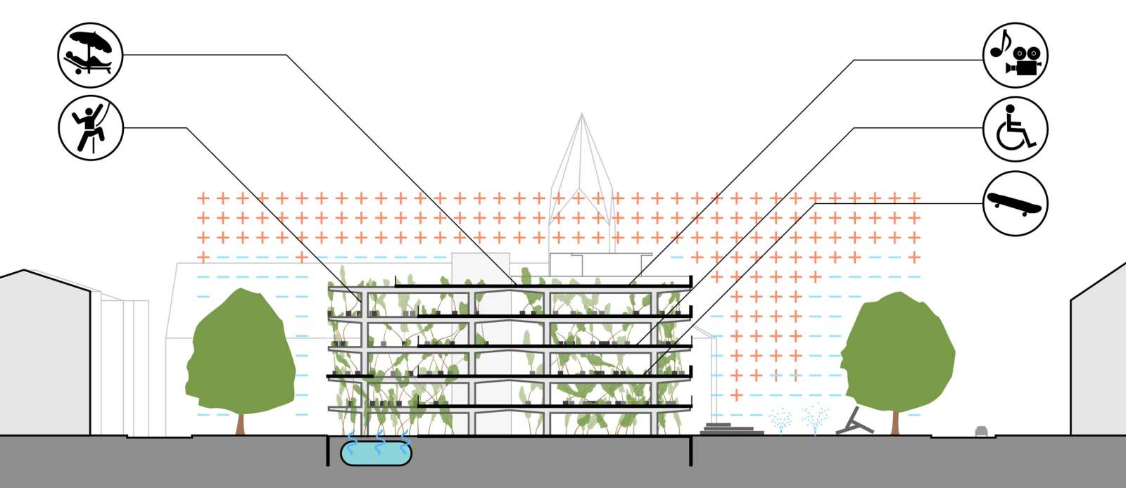 Park-House · OLA Office for Living Architecture