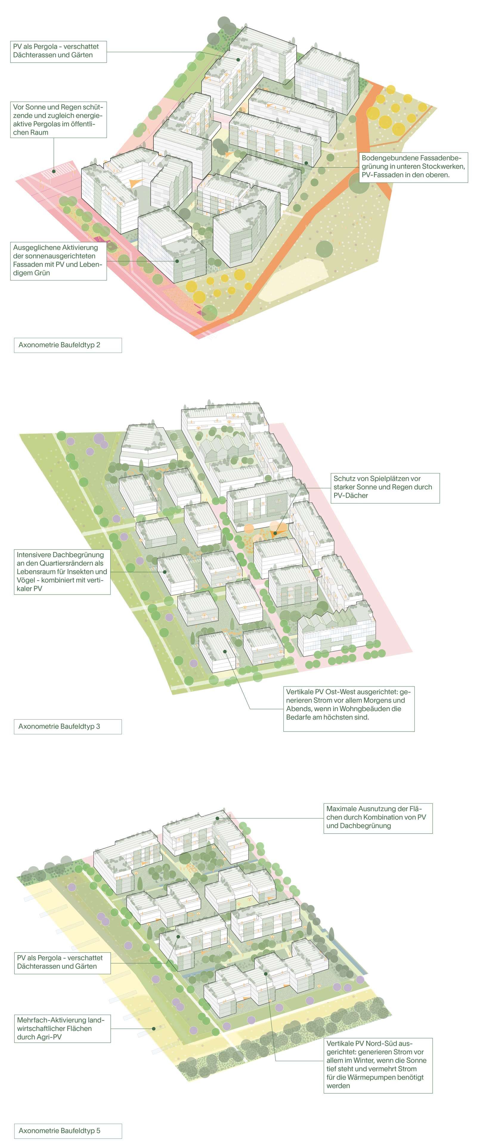 Wiesbaden Ostfeld · OLA Office for Living Architecture